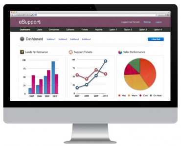 eSupport UI Design - PixelSutra